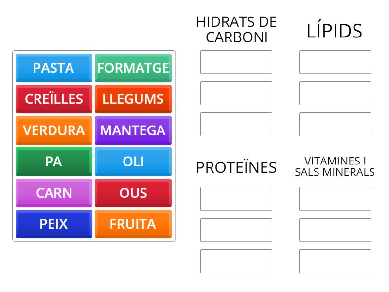 NUTRIENTS - Group sort