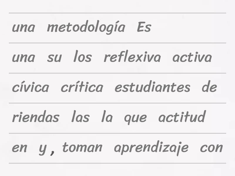 Definición de Aprendizaje Basado en Retos - Unjumble