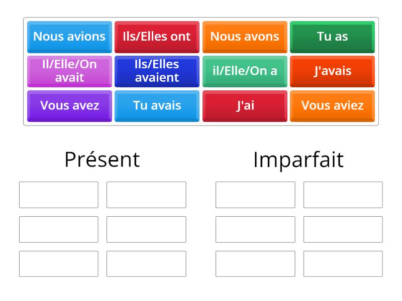 Le verbe "avoir" au présent et à l'imparfait - Group sort