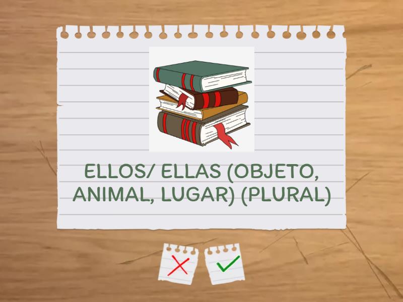 Flashcards Subject Pronouns Spanish - Flash cards