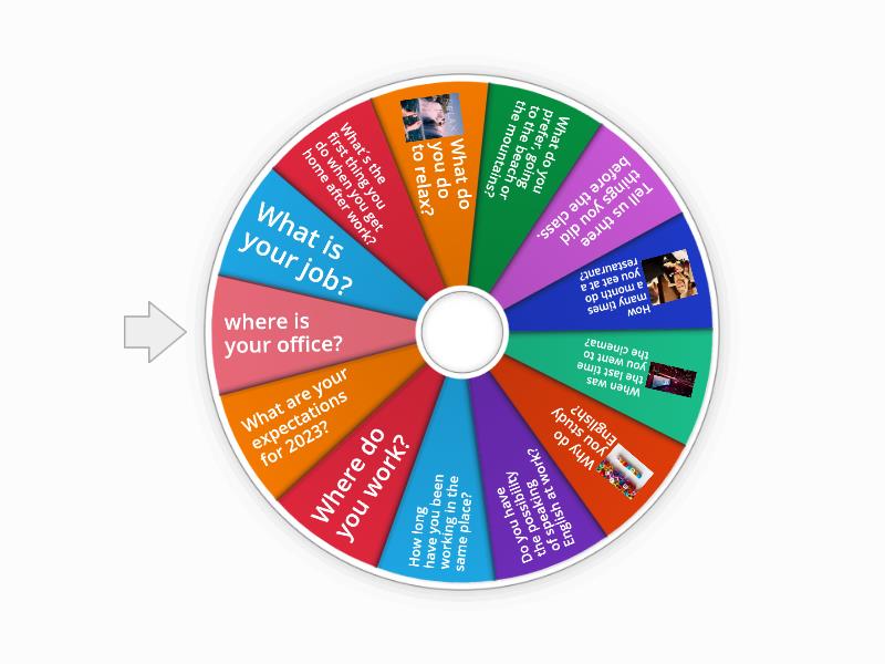First day - Abl - Spin the wheel