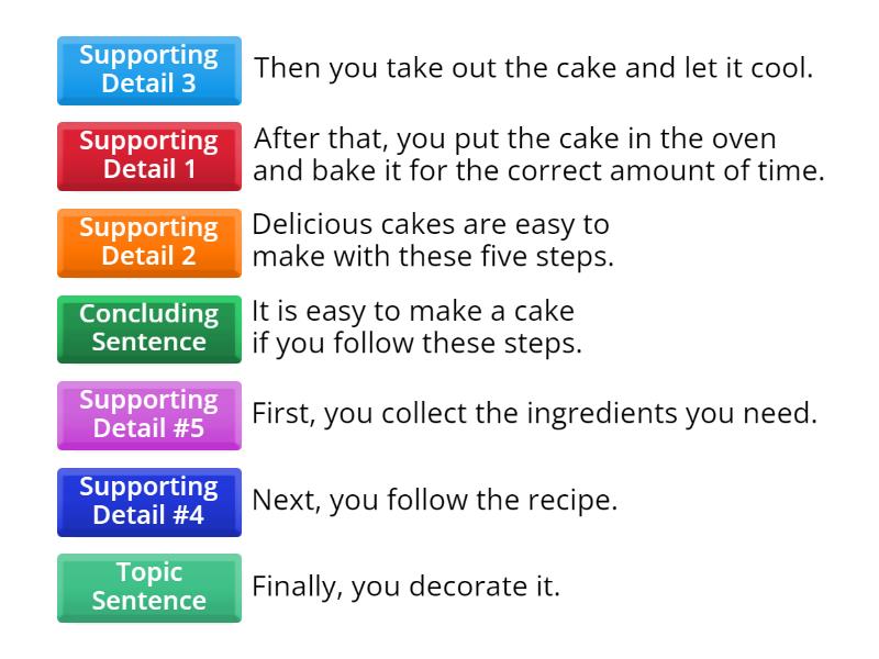 Process Paragraph Practice: Organize the Sentences - Unscramble