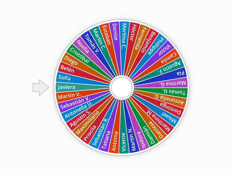 Ruleta con nombres 7ºA 2024 - Spin the wheel