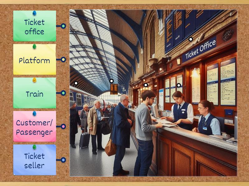 ACPB- B04- Label the picture at the train station - Labelled diagram
