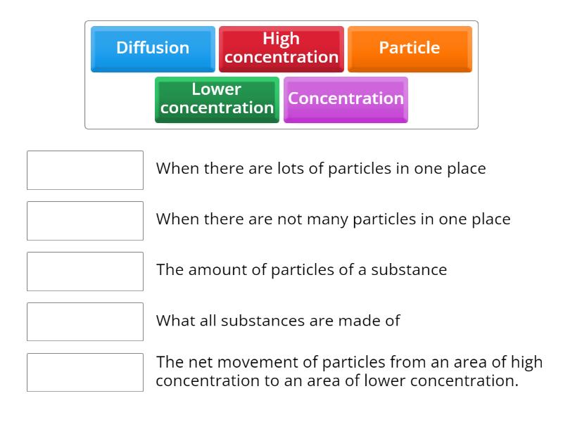 Diffusion basics - Match up