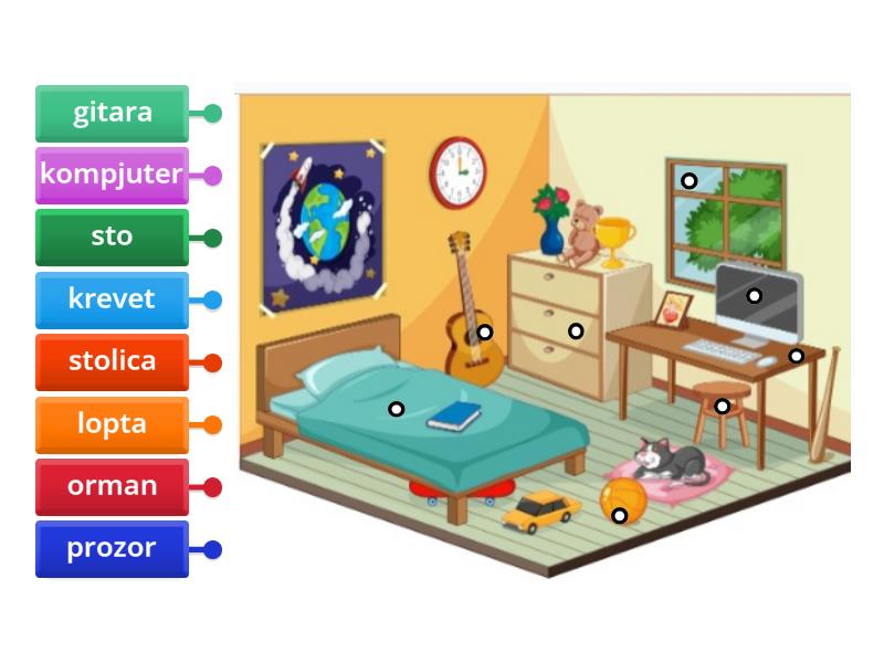 Moja soba - spojnica - Labelled diagram