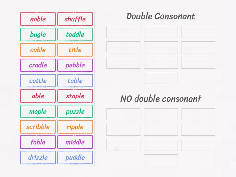 6.4 Double Consonant or No Double Consonant - Group sort
