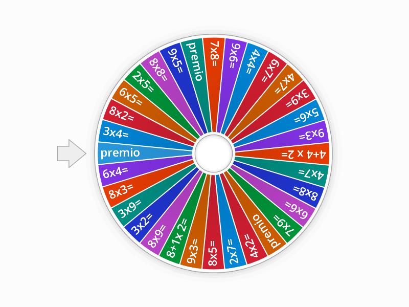 Tablas - Spin the wheel