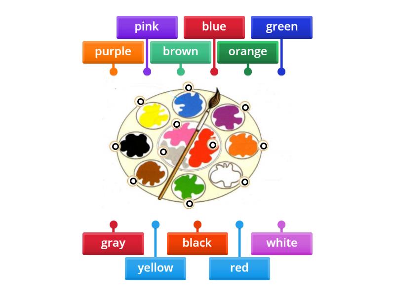 Colors - Labelled diagram