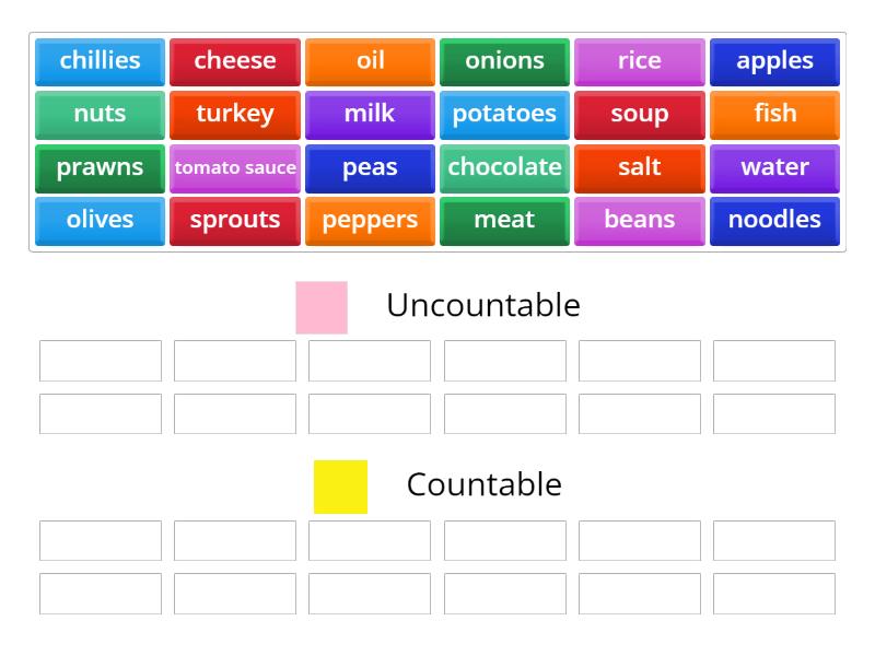 Open Up 4 Unit 3 Countable/Uncountable - Group sort