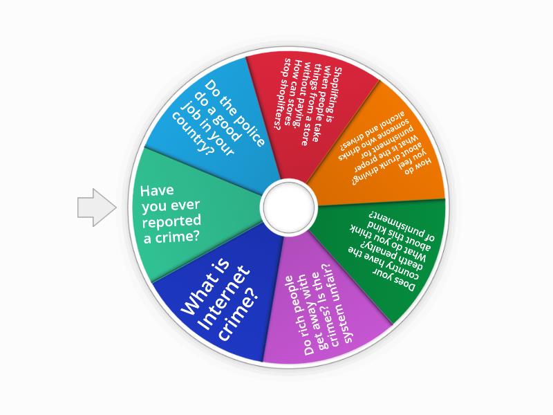 Speaking: Crime - Spin the wheel