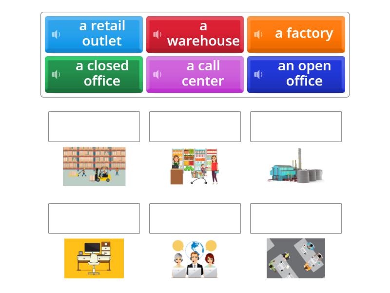 The workplace - types of workplace - Associação