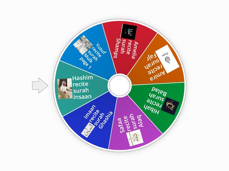 Surah recitaion by Abdul ibn aziz ibn shisk shakh show shawarma/yusuf ...