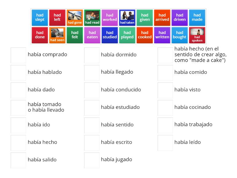 PAST PERFECT - TRANSLATE SPANISH - Match up