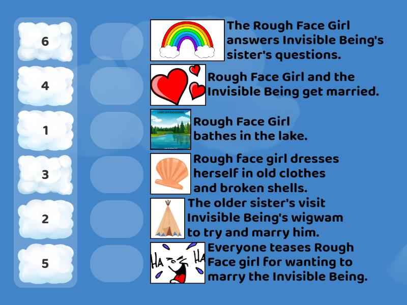 Retelling Rough Face GIrl - Match up