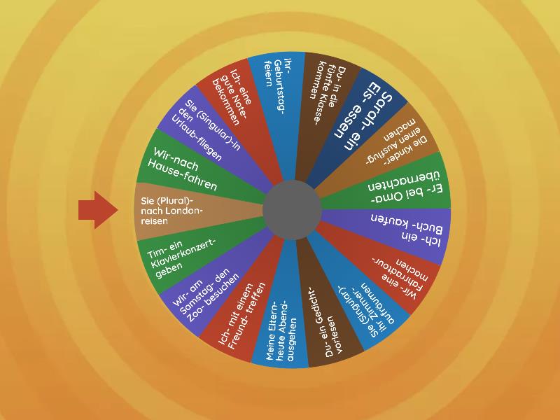 Futur (Zukunft) - Random wheel