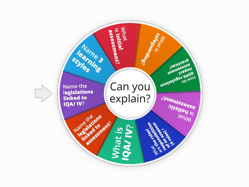 Assessment for Learning: Wordwall - Random wheel