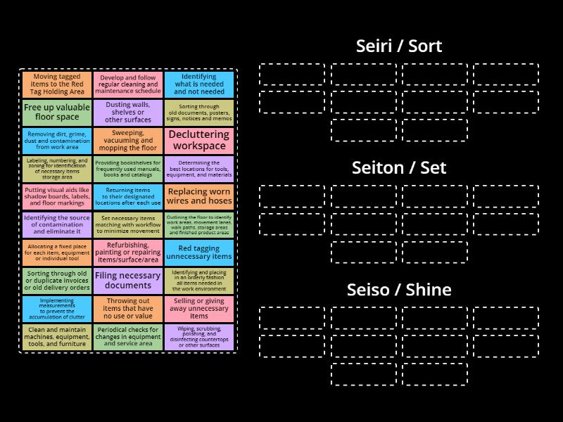 6. 5S : Seiri / Seiton / Seiso Activities - Group sort