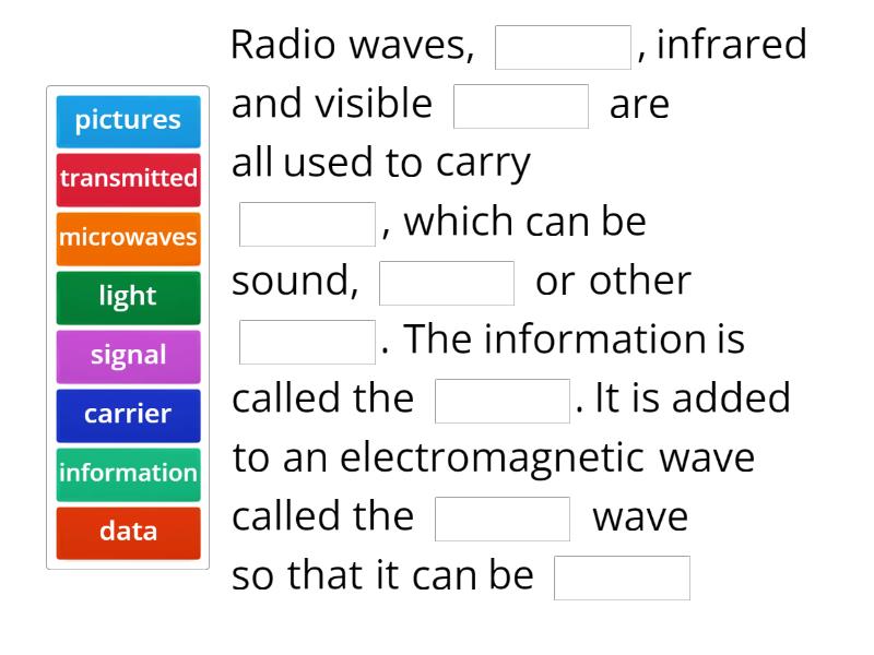 carrier waves - Complete the sentence