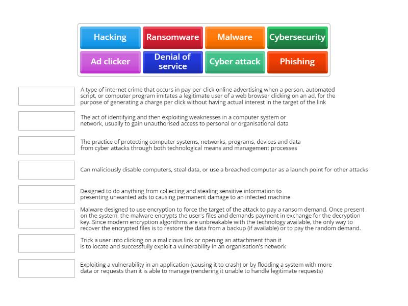 BA Data Security - Match up