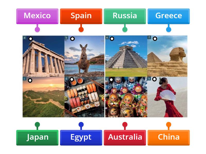 Roadmap A2 unit 1A countries - Labelled diagram