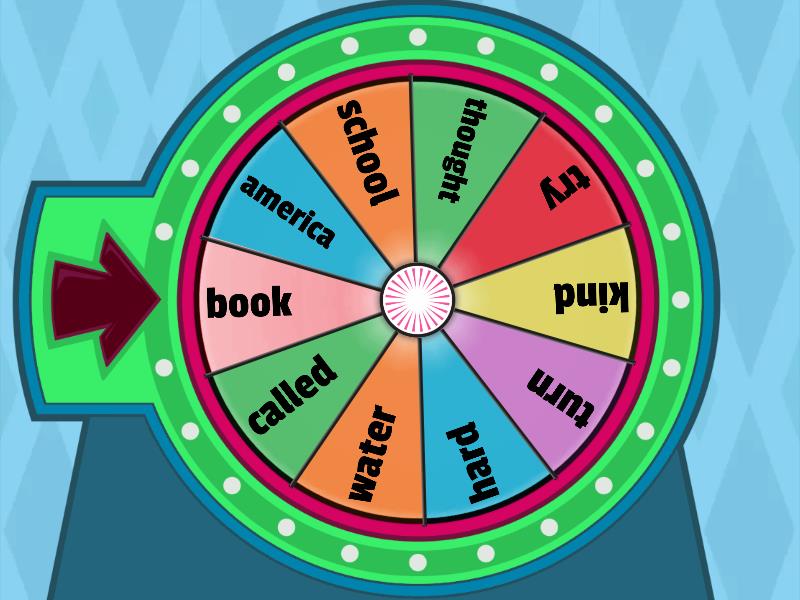 Spinning Wheel-Jan 22 - Spin the wheel