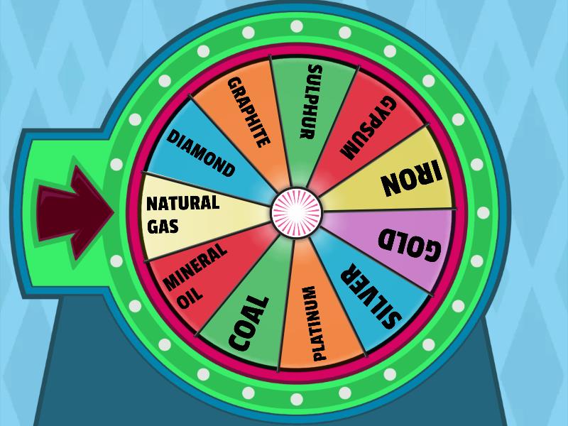CLASSIFICATION OF MINERALS - Spin the wheel