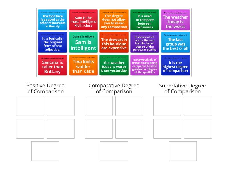 THE GRAMMATICAL CATEGORY OF DEGREES OF COMPARISON - Group sort