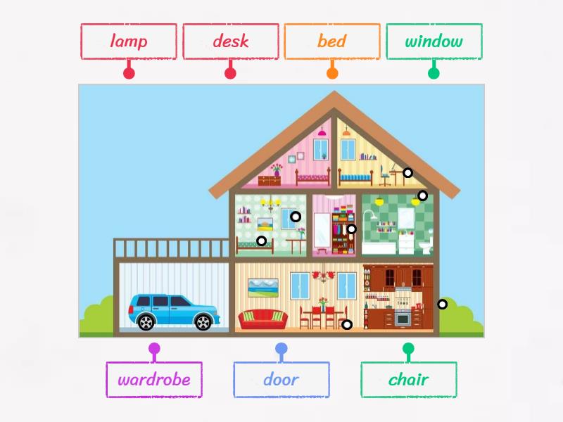 Brilliant bedroom - Labelled diagram