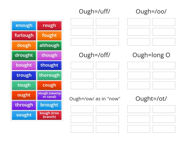 OUGH Sound Sorts! - Group sort