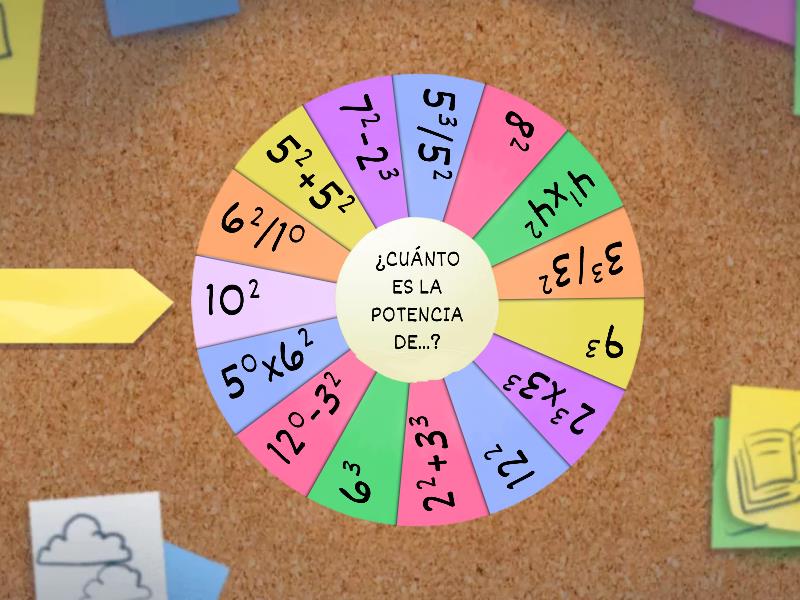 RULETA RUSA DE POTENCIAS - Spin the wheel