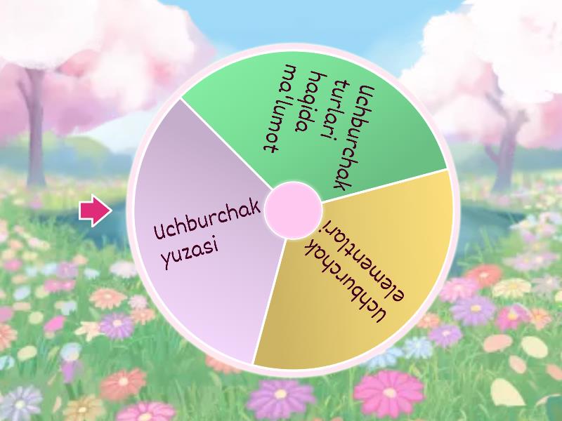 Uchburchak turlar - Spin the wheel