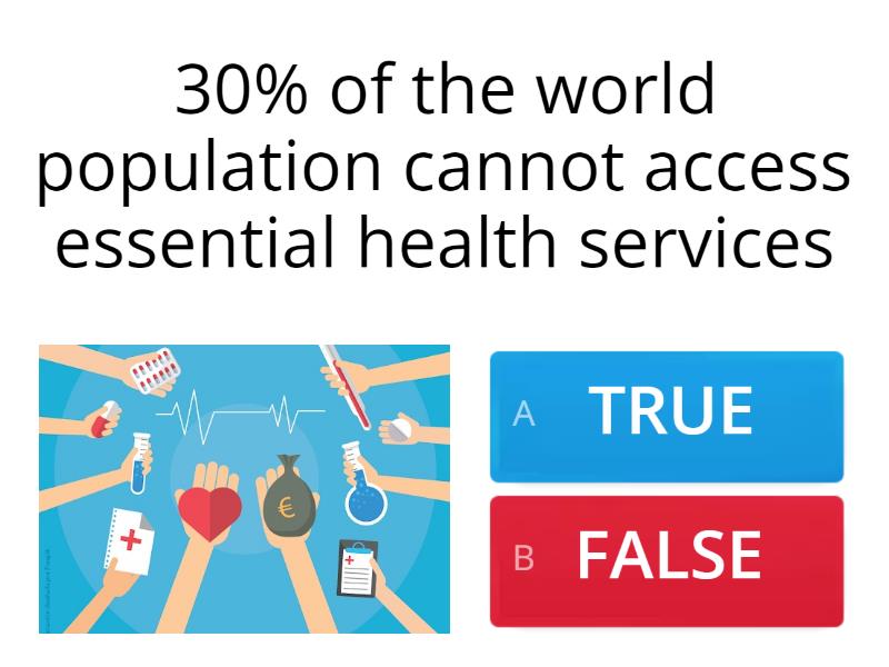 World Health Day - Quiz