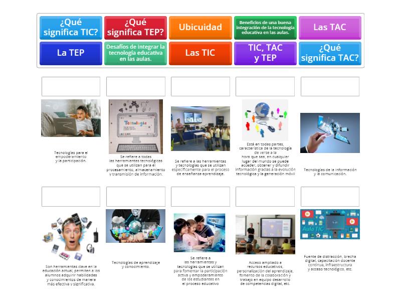 TIC, TAC y TEP. - Match up