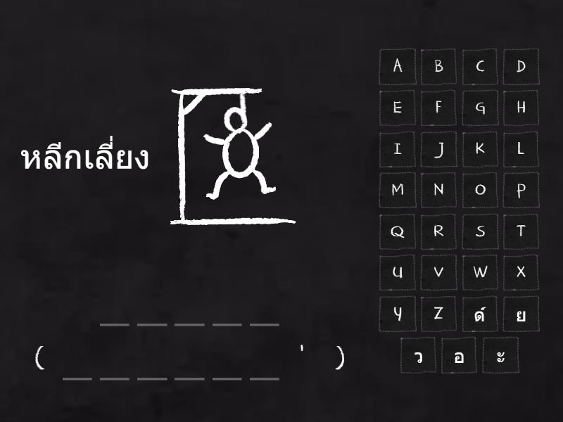 M 2 Unit 3 Study Tips - Hangman