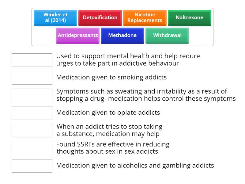 Drug Therapy as a treatment for addiction- EASY - Match up