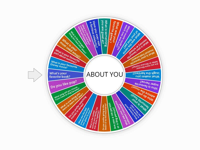 ICEBREAKER QUESTIONS - Spin the wheel