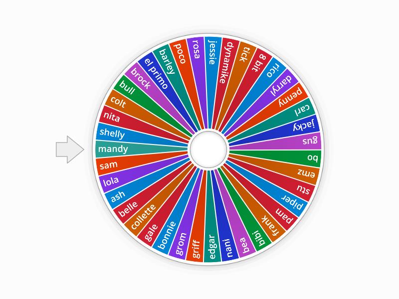 brawl stars 1 - Spin the wheel