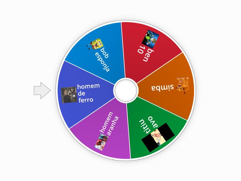 jogo dos desenhos animados - Spin the wheel