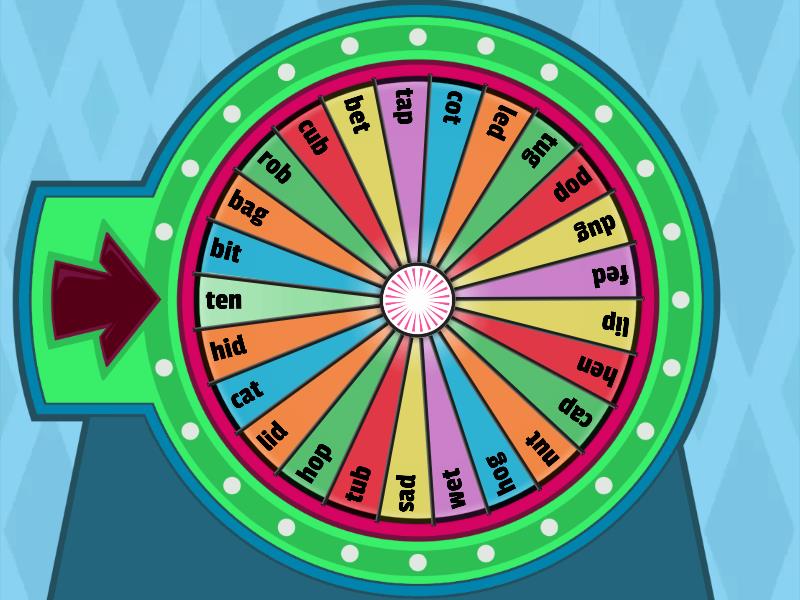 CVC - Spin the wheel