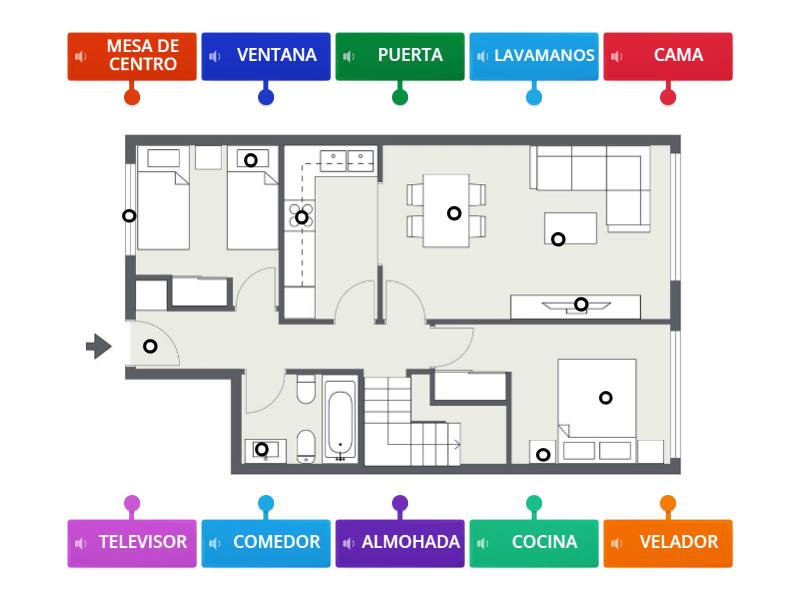PLANO DE CASA - Diagrama con etiquetas