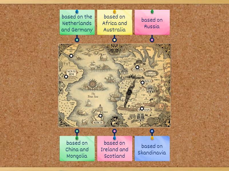 grishavers map - Labelled diagram