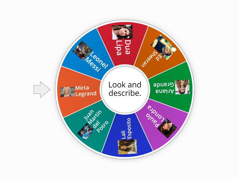 Describing Famous People - Appearance - Spin the wheel