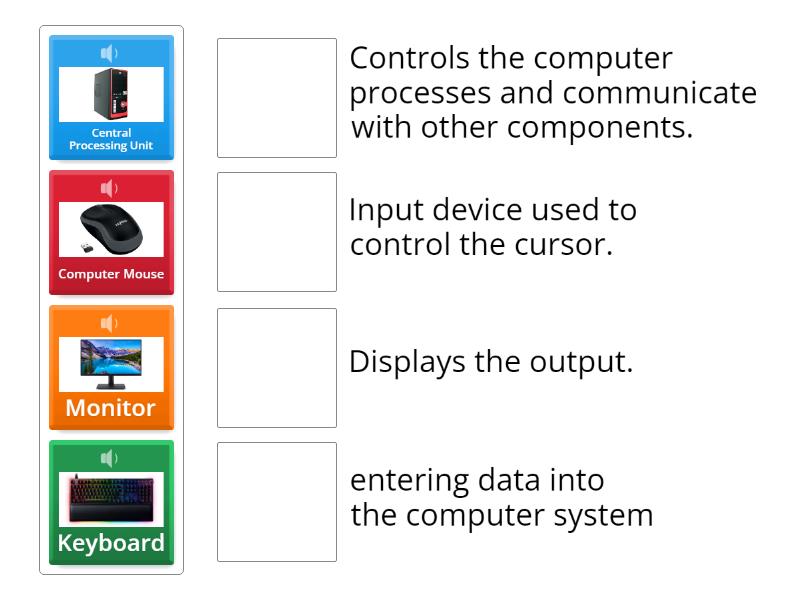 Parts of a computer - Match up