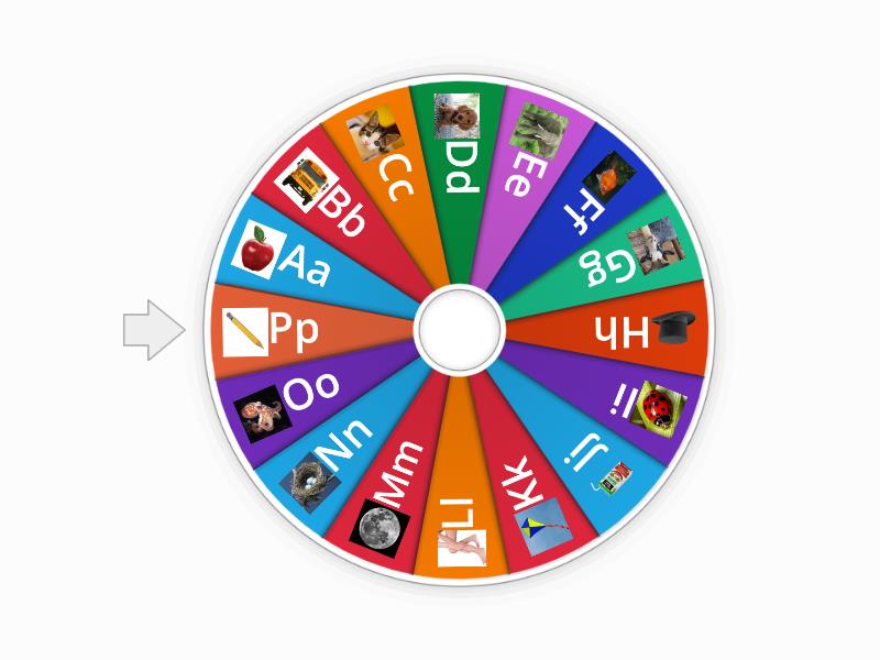 SHOW AND TELL - ABC. - Rueda aleatoria