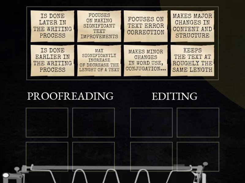 Proofreading x editing - Ordenar por grupo