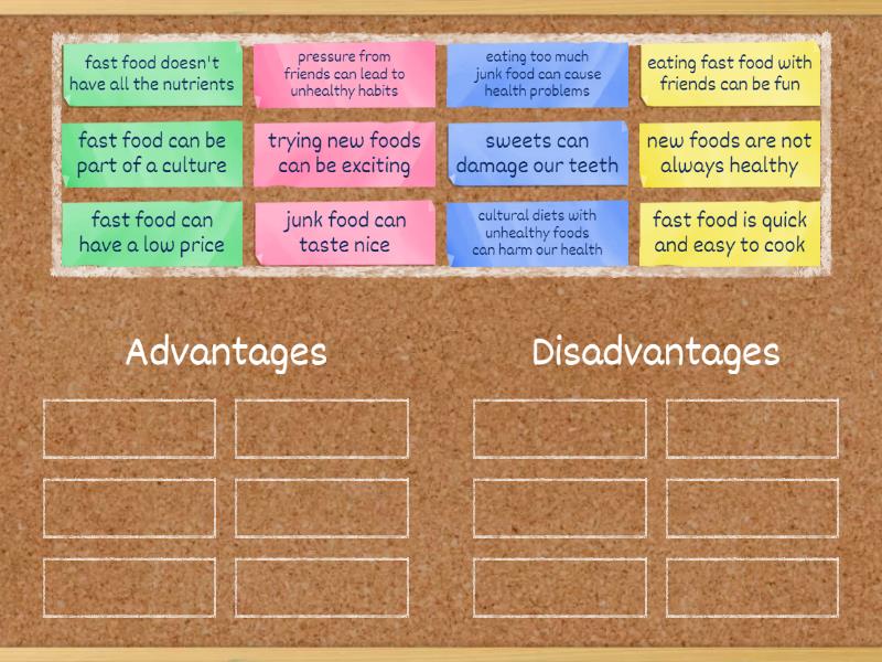 Fast Food: Advantages and Disadvantages - Ordenar por grupo