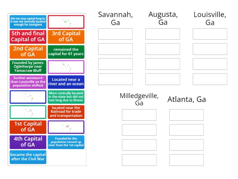 SALMA map sorting - Group sort