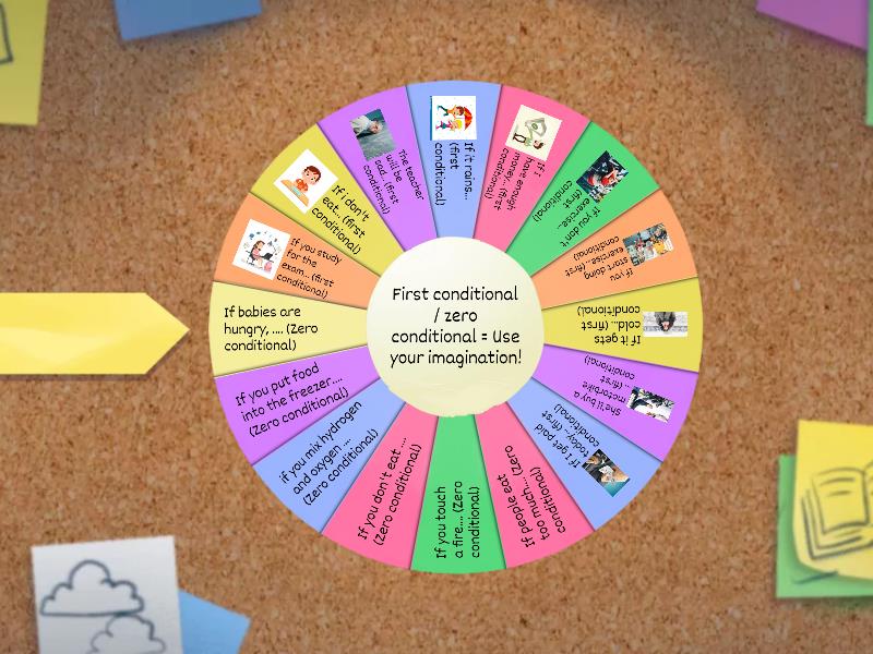 First conditional / zero conditional - Random wheel