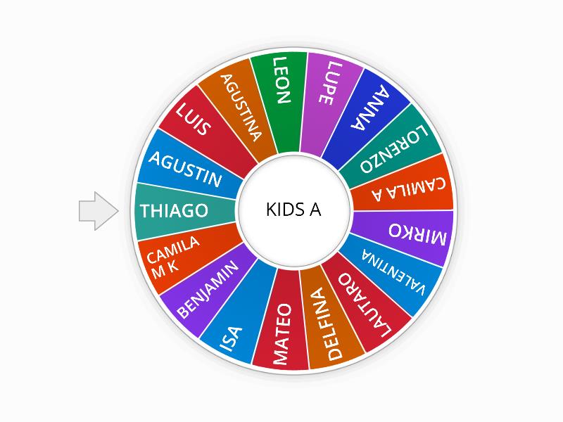 WHEEL OF NAMES (KIDS A) 2024 - Spin the wheel